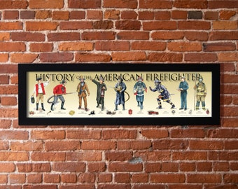 History of the American Civil War Print Poster | Etsy