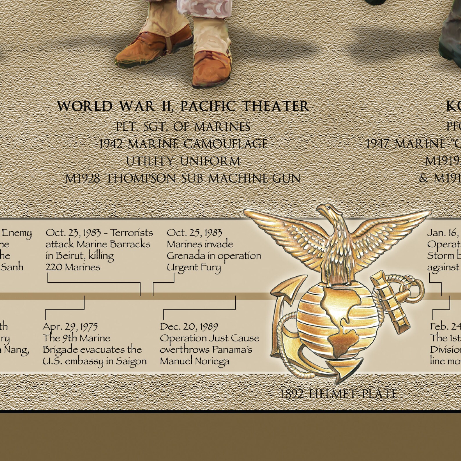 History of the United States Marine Poster - Etsy