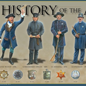 History of the American Police Officer Print, Law Enforcement Poster ...
