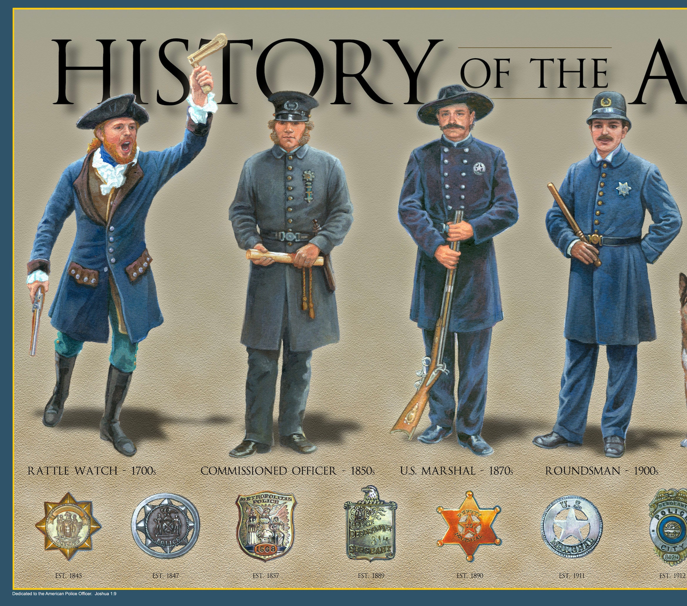 History of the American Police Officer Print, Law Enforcement Poster ...