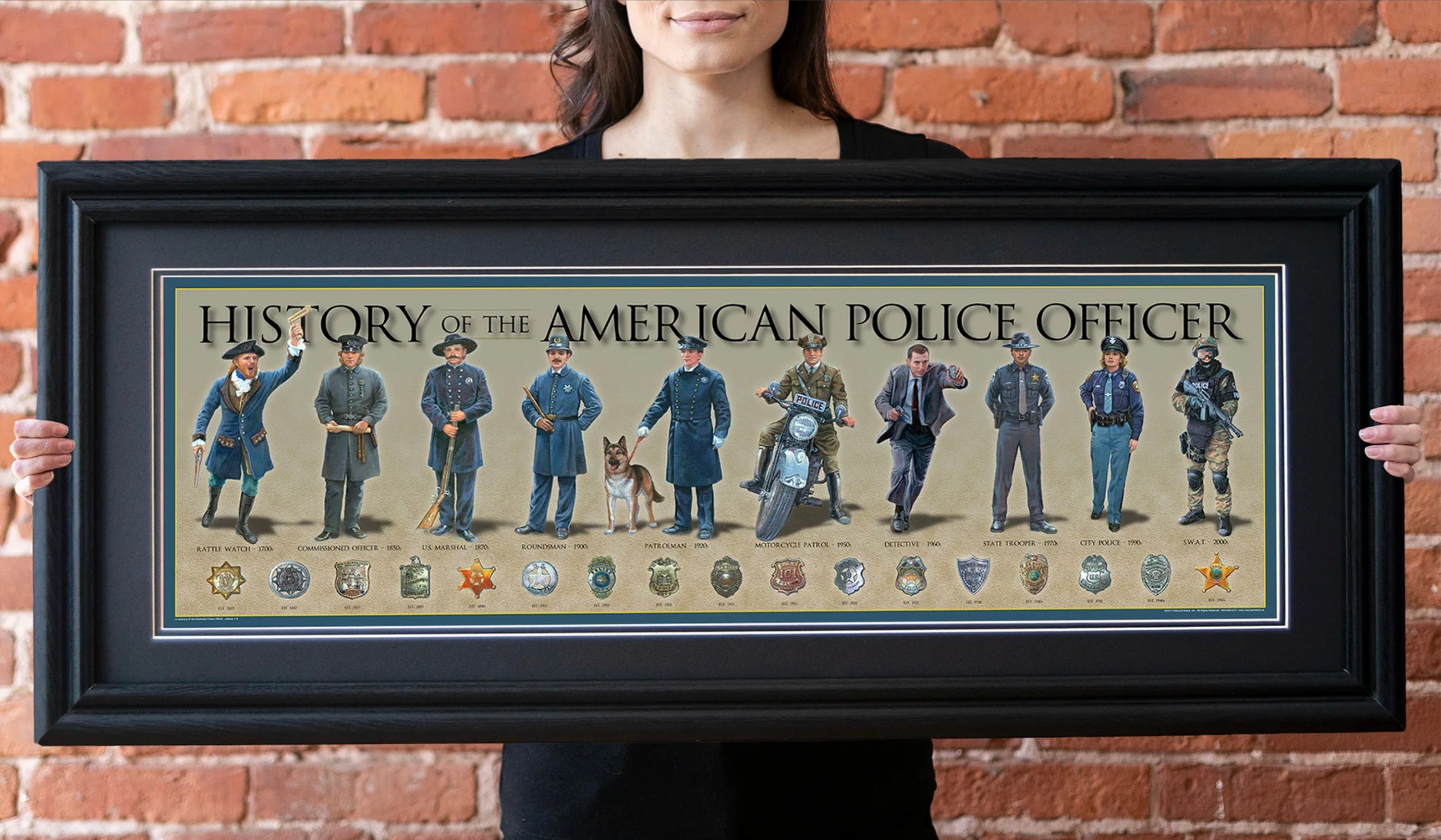History of the American Police Officer Print, Law Enforcement Poster ...