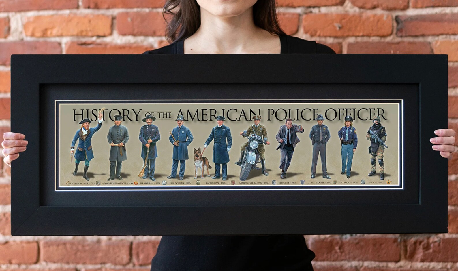 History of the American Police Officer Print, Law Enforcement Poster ...