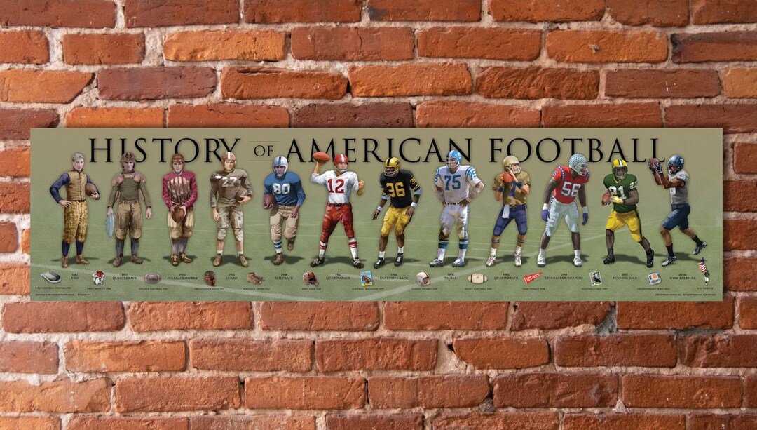 History of American Football Poster 6x24" Framed Print, NCAA Football ...