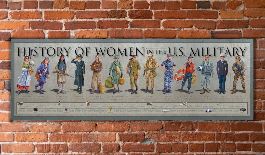 History of Women in the US Military Poster 11 3/4 X 36" Unframed Print ...