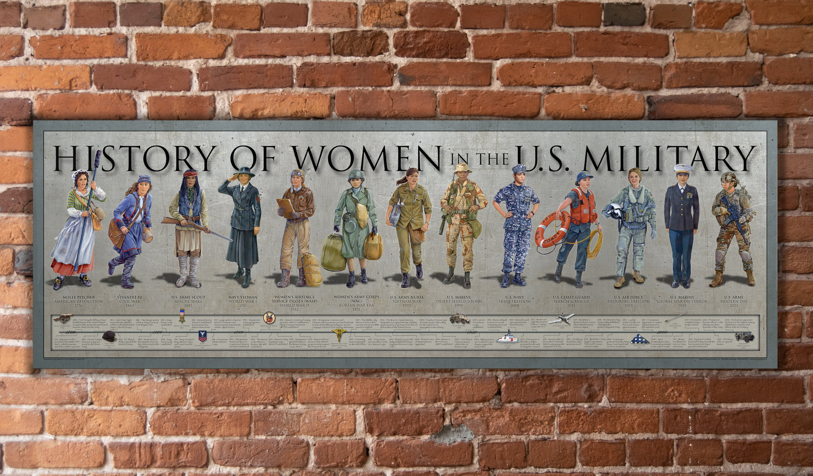 Female Marines Poster