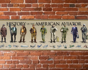 History of the American Civil War Print Poster | Etsy