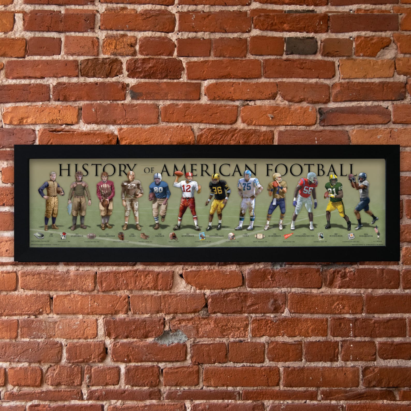 History of American Football, Grid Iron Poster, NCAA Football Poster ...