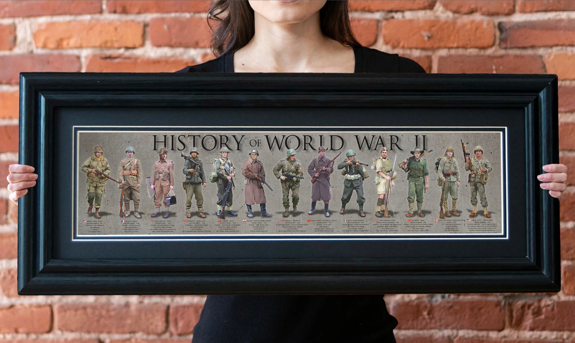 History of World War II Poster, Allies, Pearl Harbor, Normandy, WW2, US ...