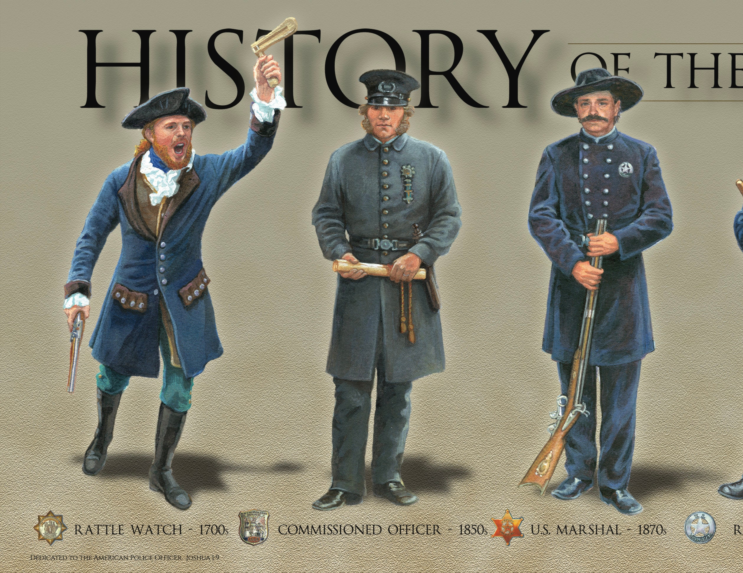 History of the American Police Officer Print, Law Enforcement Poster ...