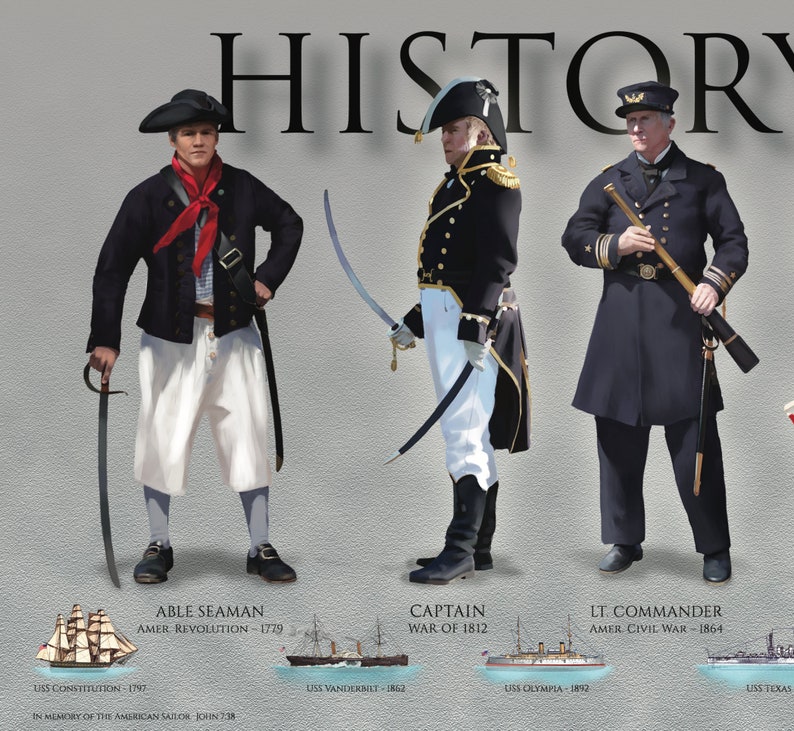 History of the US Navy Poster Framed 6 X 24, Sailor, Able Seaman, Air ...