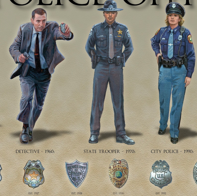 History of the American Police Officer Print, Law Enforcement Poster ...