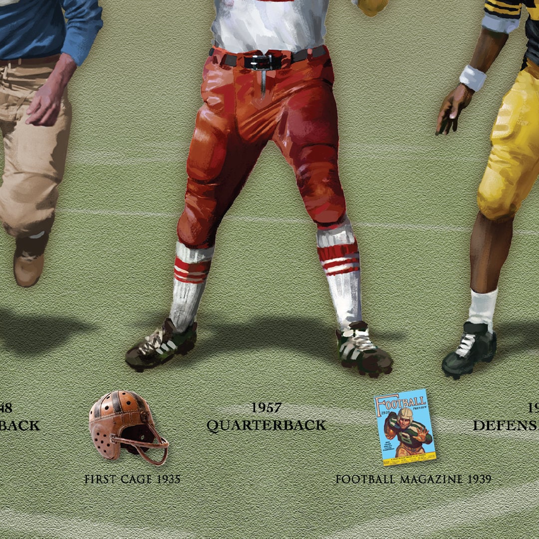 History of American Football, Grid Iron Poster, NCAA Football Poster ...