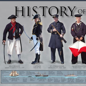 History of the United States Navy Print Poster - Etsy