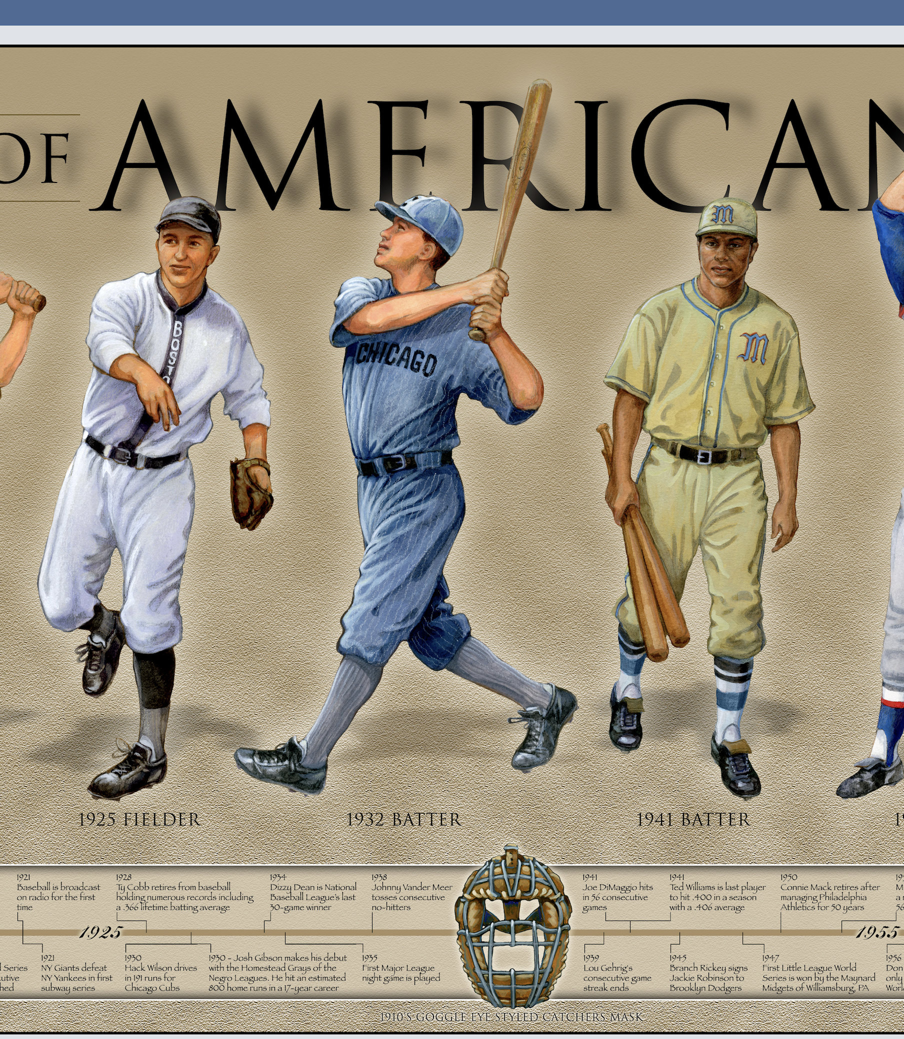 History of American Baseball Poster Framed Print, Golden Era, Babe Ruth ...
