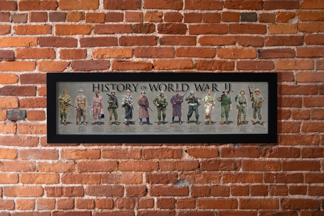 History of World War II Framed Poster, Allies, Pearl Harbor, Normandy ...
