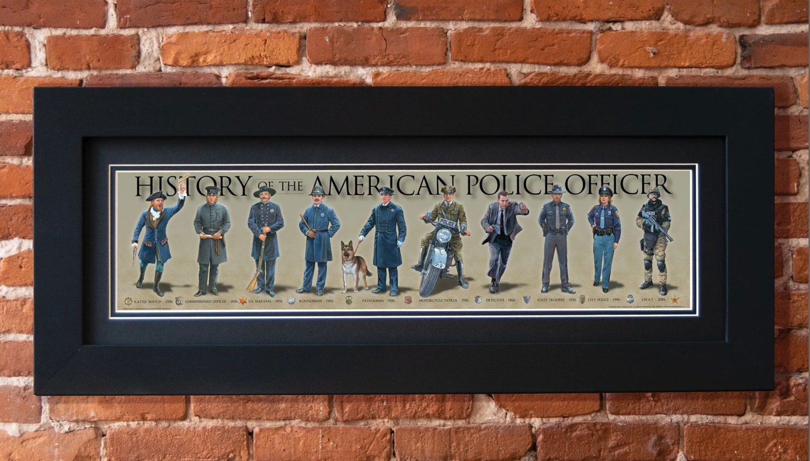History of the American Police Officer Print, Law Enforcement Poster ...