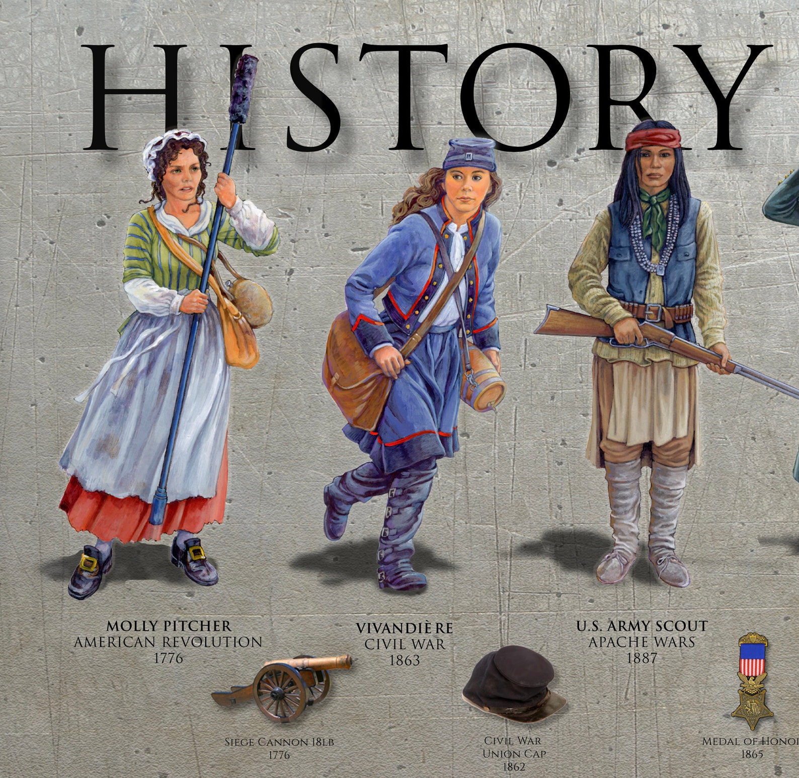 History of Women in the US Military Poster 6x24" Plaque, Gift, Female ...