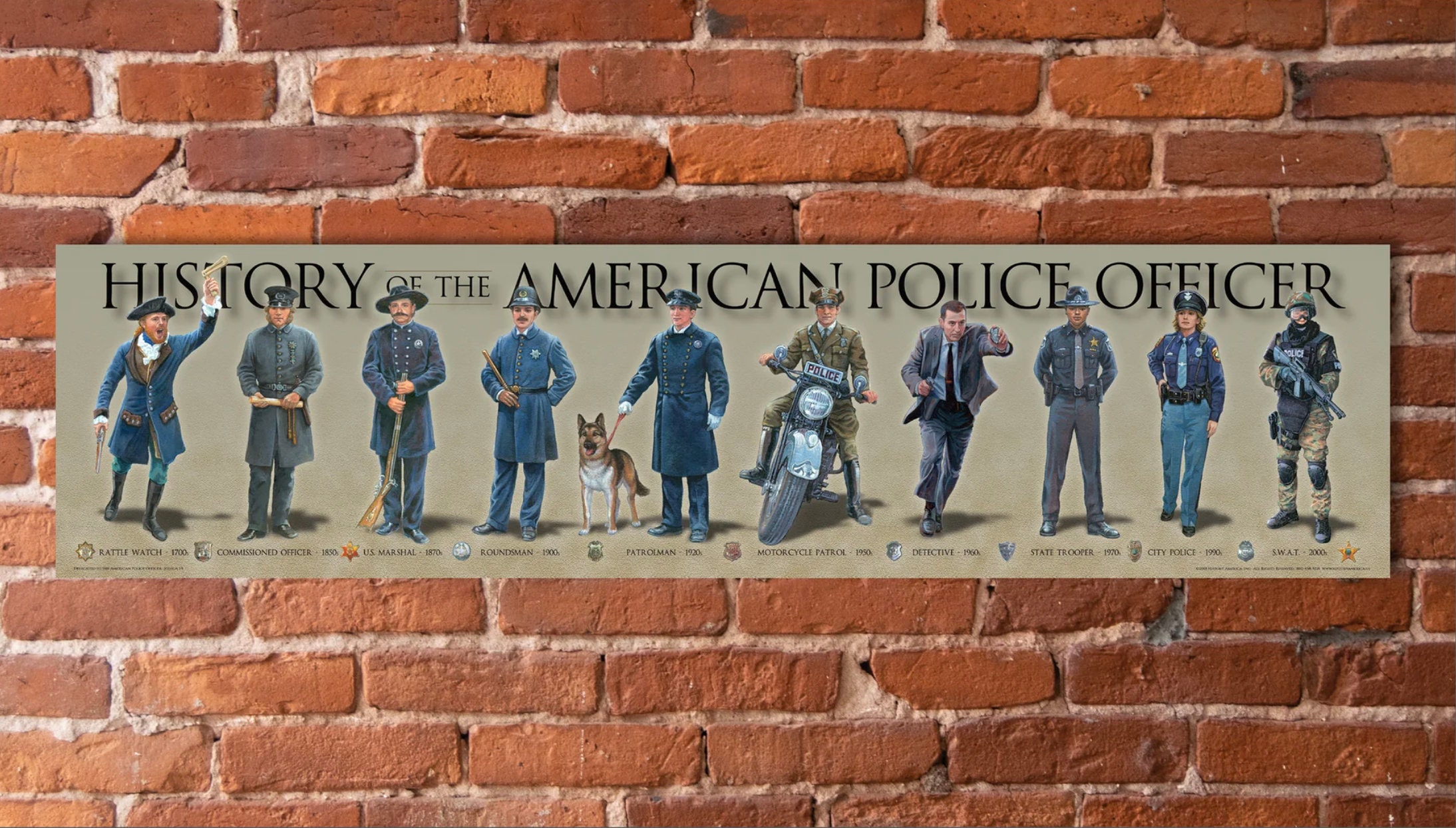 History of the American Police Officer Print, Law Enforcement Poster ...