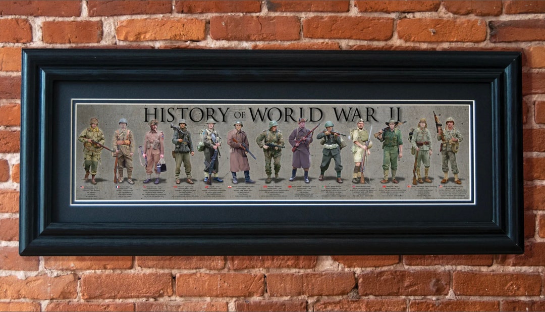 History of World War II Poster, Allies, Pearl Harbor, Normandy, WW2, US ...