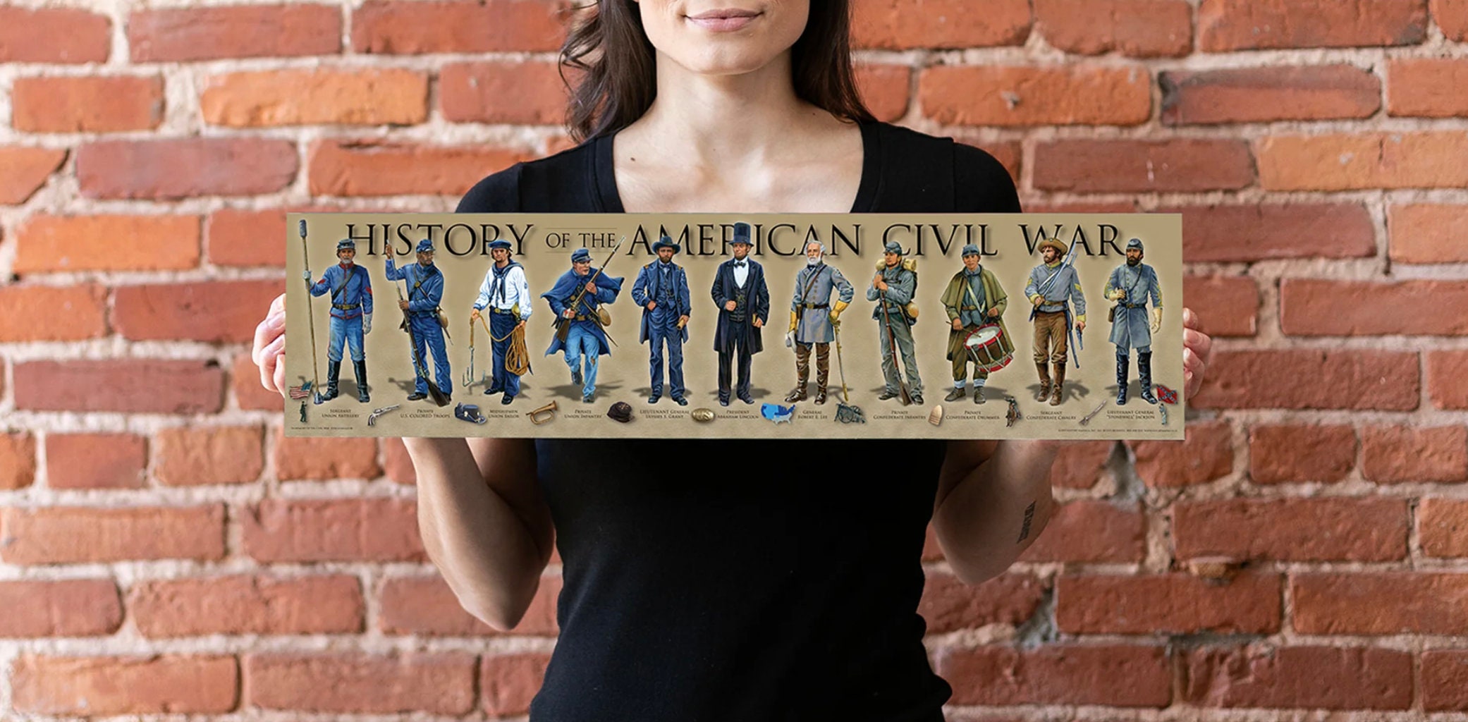 History of the American Civil War Print Poster, North Vs South, Union ...