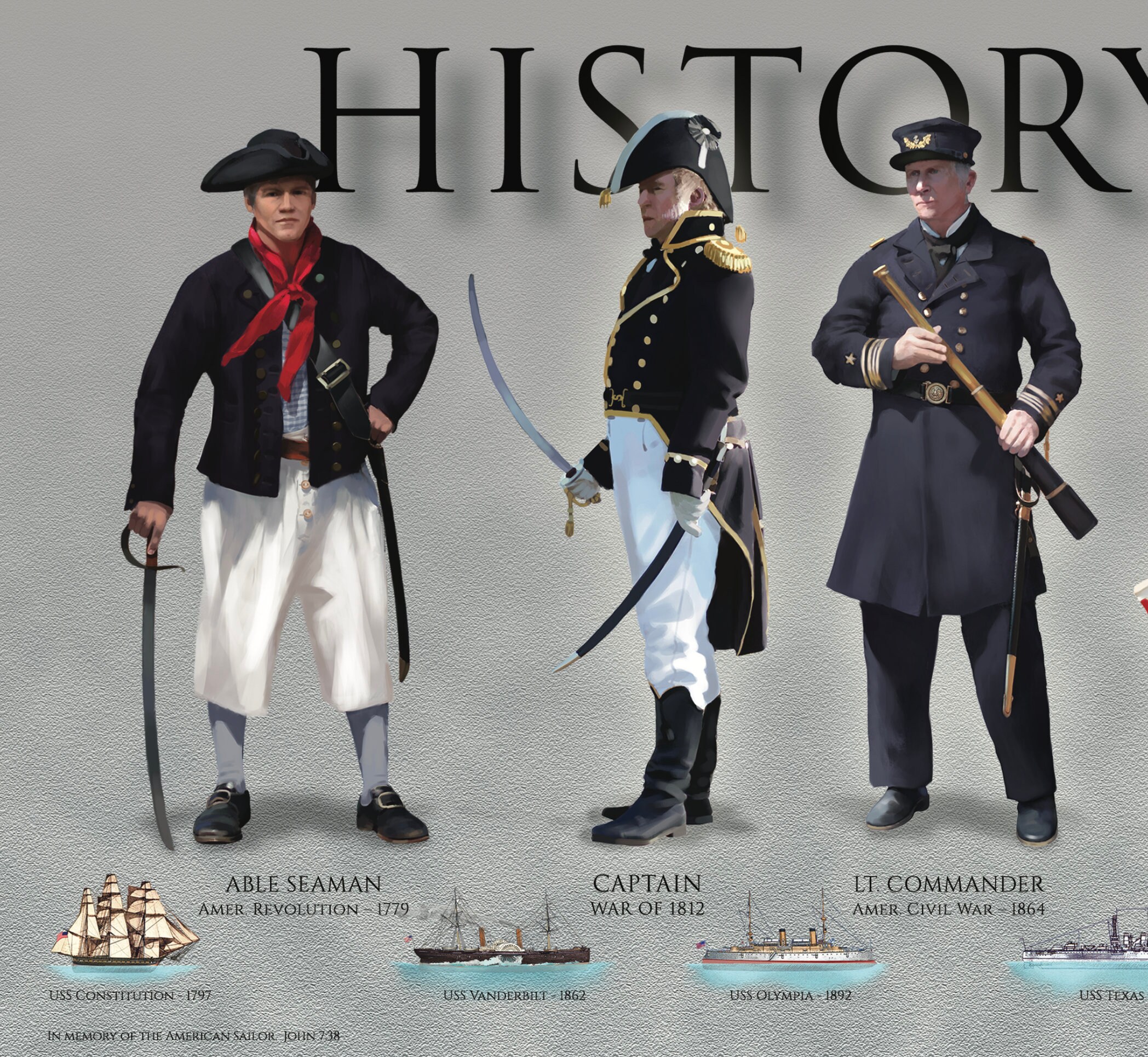 History of the US Navy Poster Unframed 6 X 24 Print, Sailor, Submarine ...