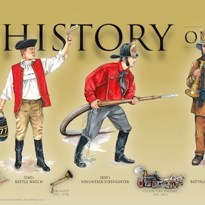 History of the American Firefighter Framed Poster, Wild Land, SCBA ...