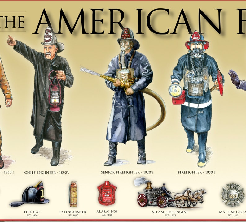 History of the American Firefighter Framed Poster, Wild Land, SCBA ...