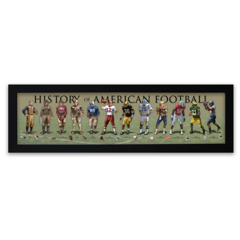 History of American Football, Grid Iron Poster, NCAA Football Poster ...