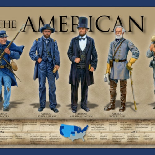 History of the American Civil War Print Poster - Etsy
