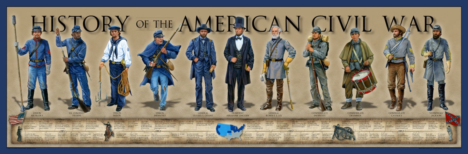 History of the American Civil War Print Poster, North Vs South, Union ...