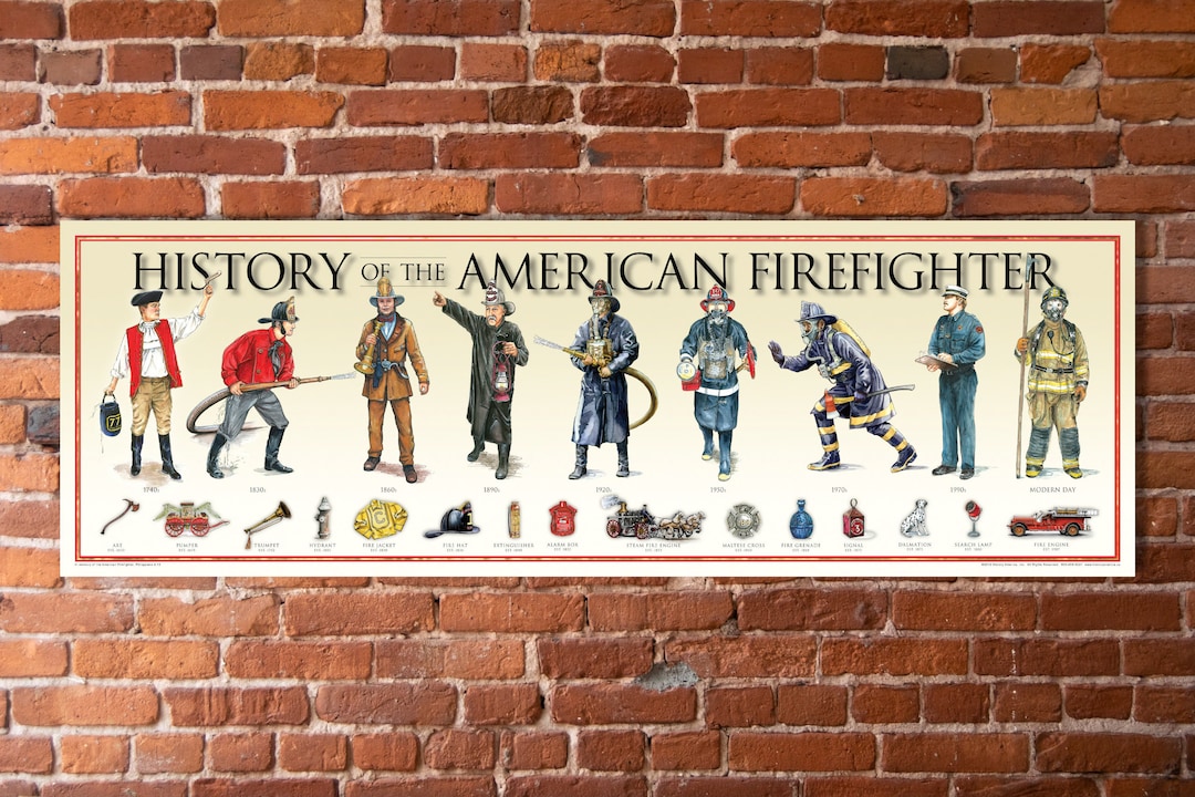 History of the American Firefighter Poster, Print - Etsy