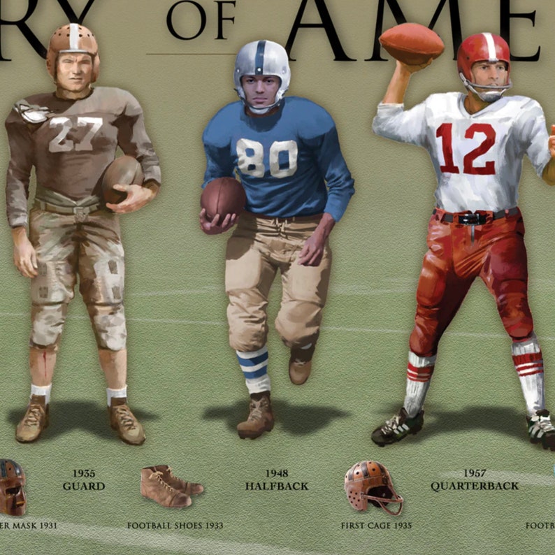 History of American Football Poster 6x24 Framed Print, NCAA Football ...
