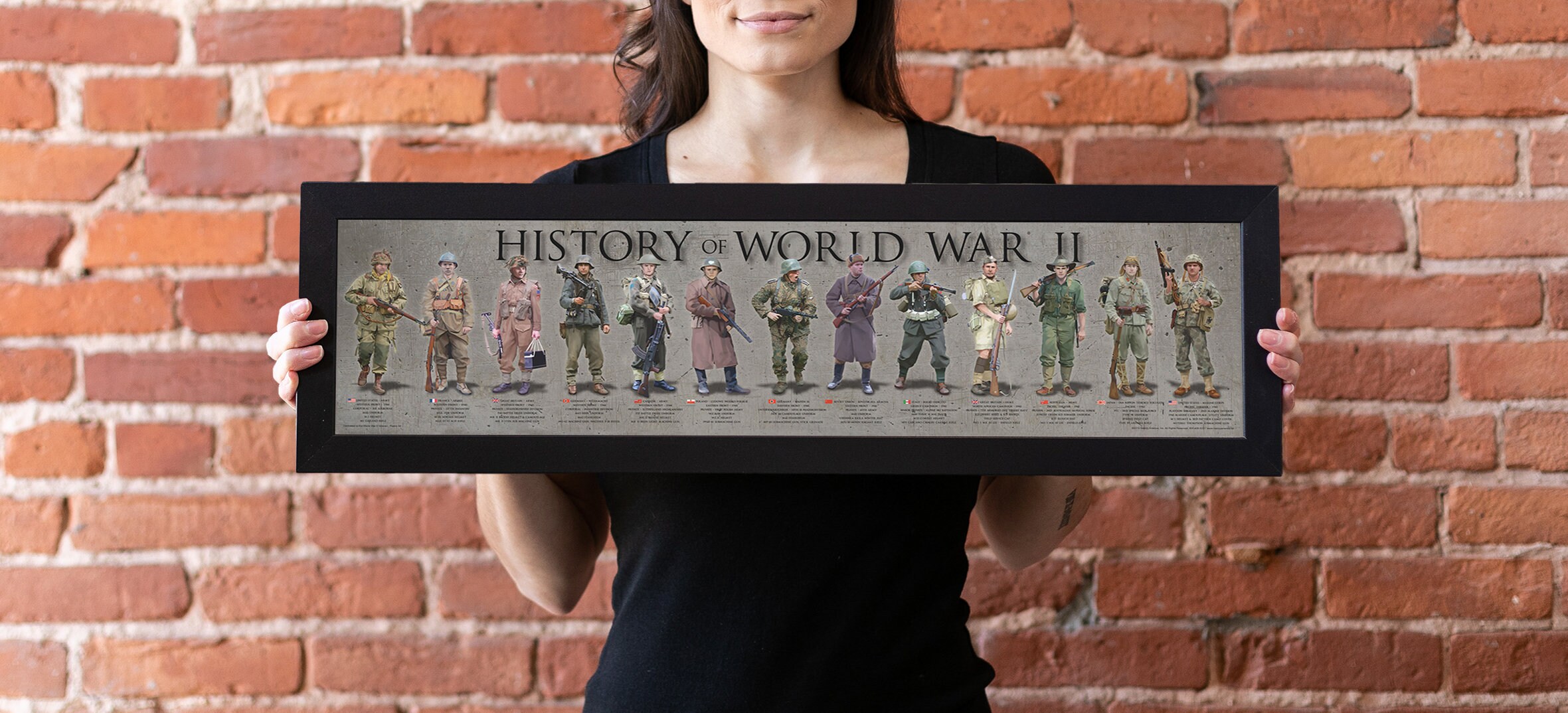 History of World War II Framed Poster, Allies, Pearl Harbor, Normandy ...
