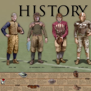 History of American Football Poster 12x36" Framed Print, NCAA Football ...
