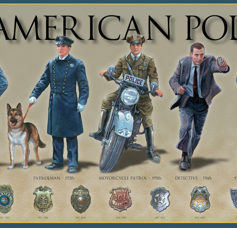 History of the American Police Officer Print, Law Enforcement Poster ...