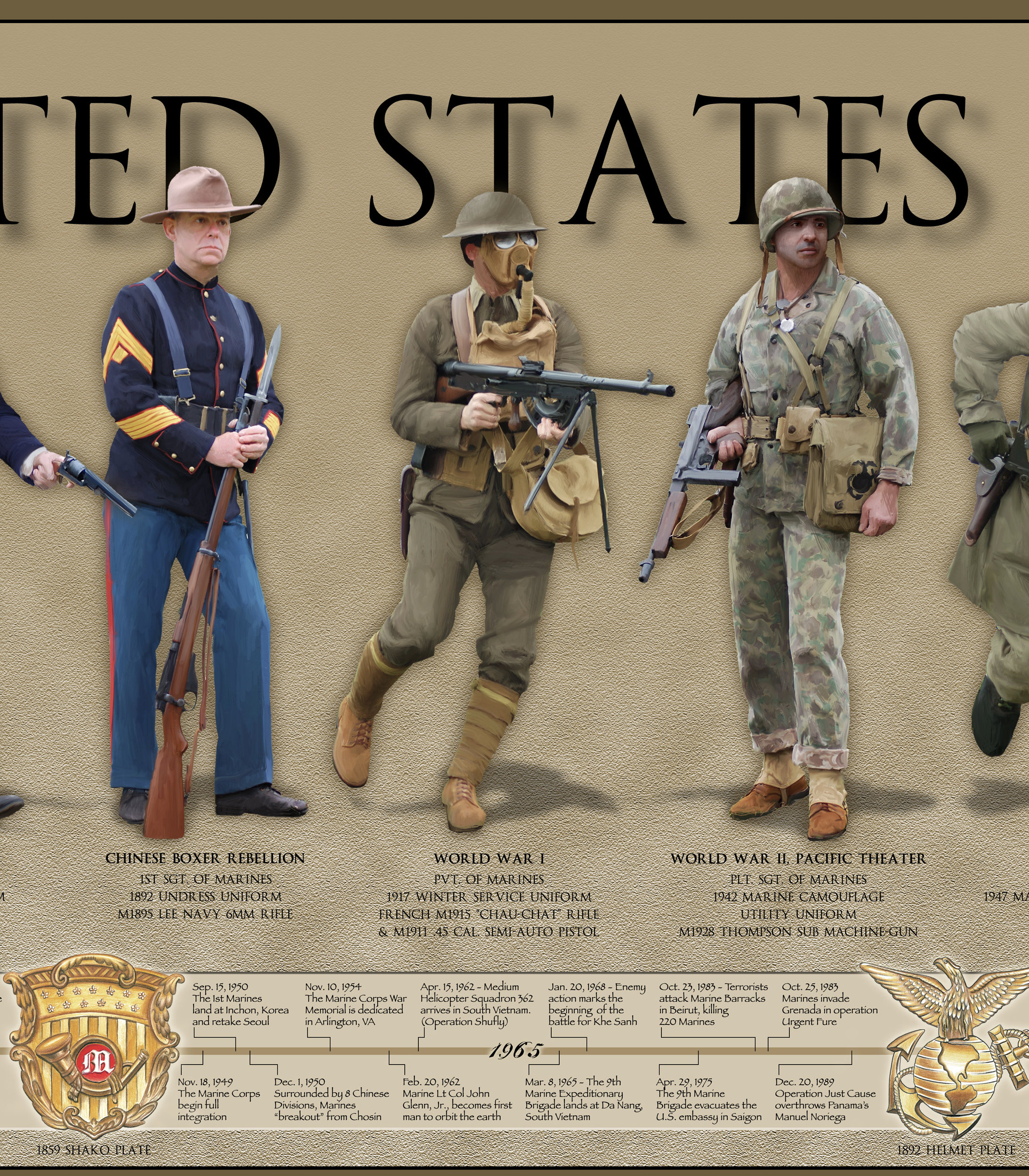 History of the United States Marine Poster Print, Simper Fi, Jarhead ...