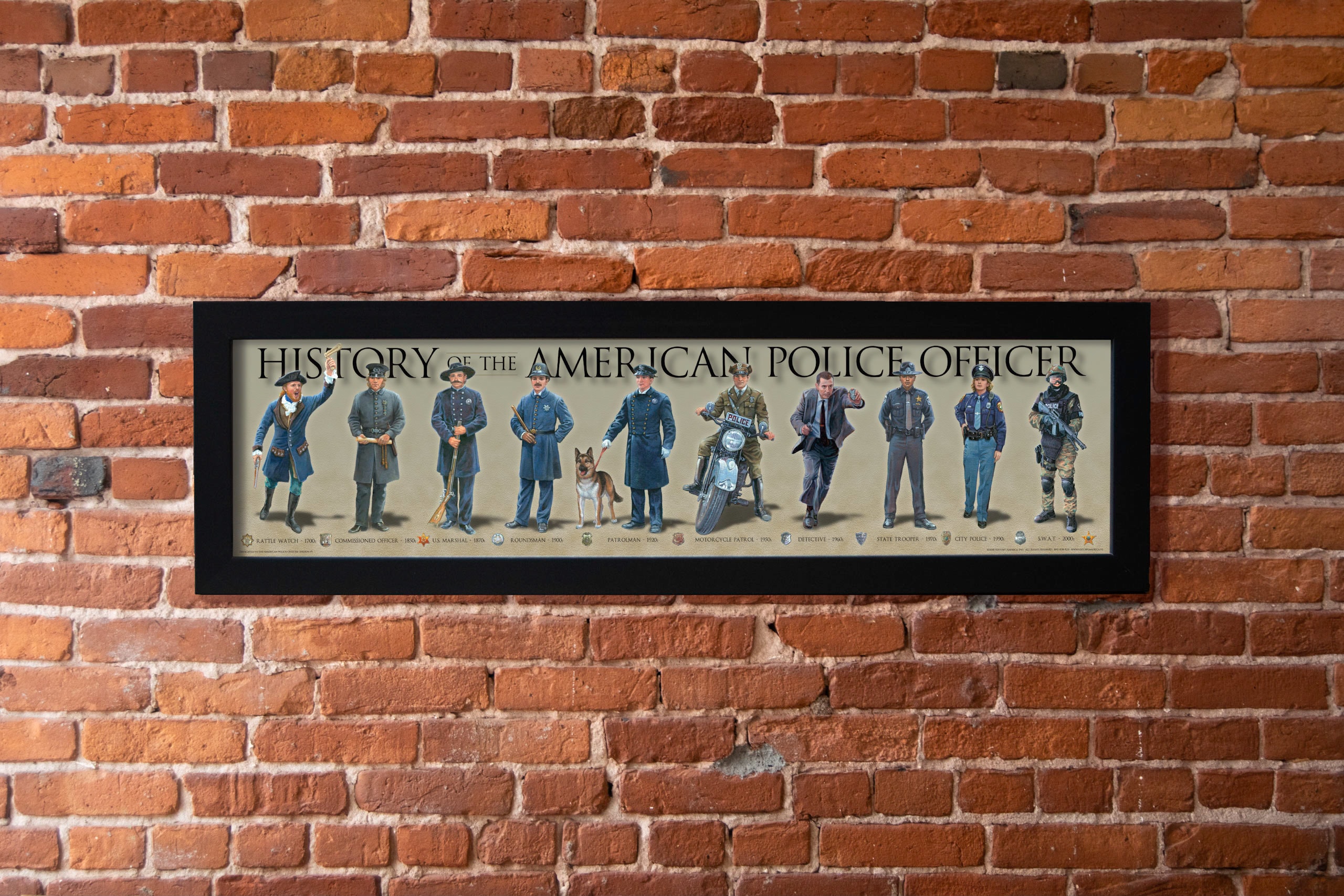 History of the American Police Officer | Etsy