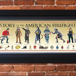 History of the American Firefighter Framed Poster, Wild Land, SCBA ...