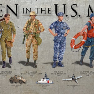 History of Women in the US Military Poster 6x24" Plaque, Gift, Female ...