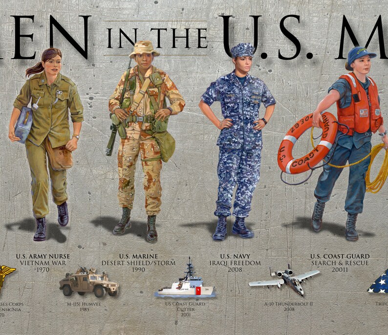 History of Women in the US Military Poster 6x24" Plaque, Gift, Female ...