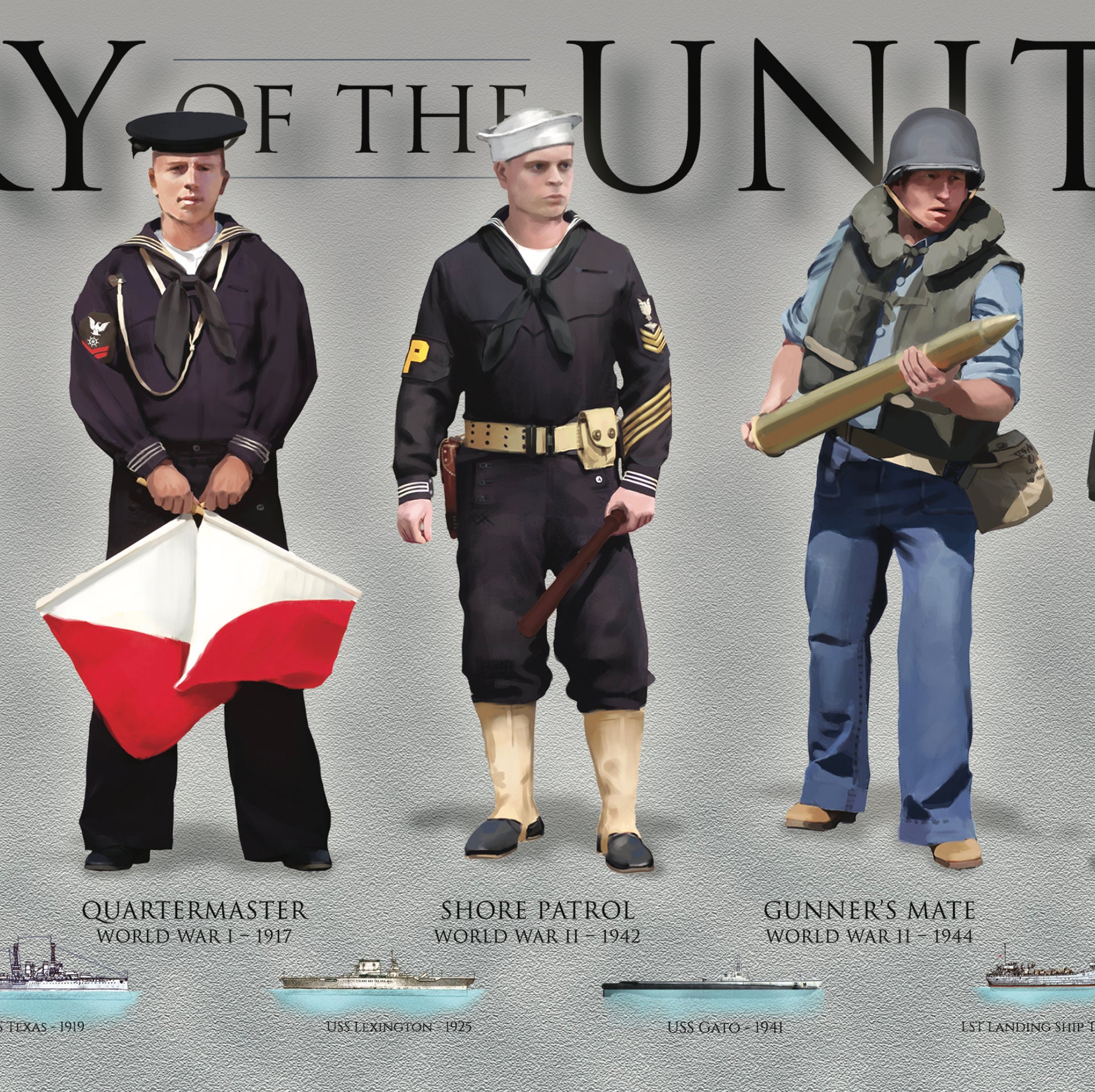 History of the US Navy Poster Unframed 6 X 24 Print, Sailor, Submarine ...