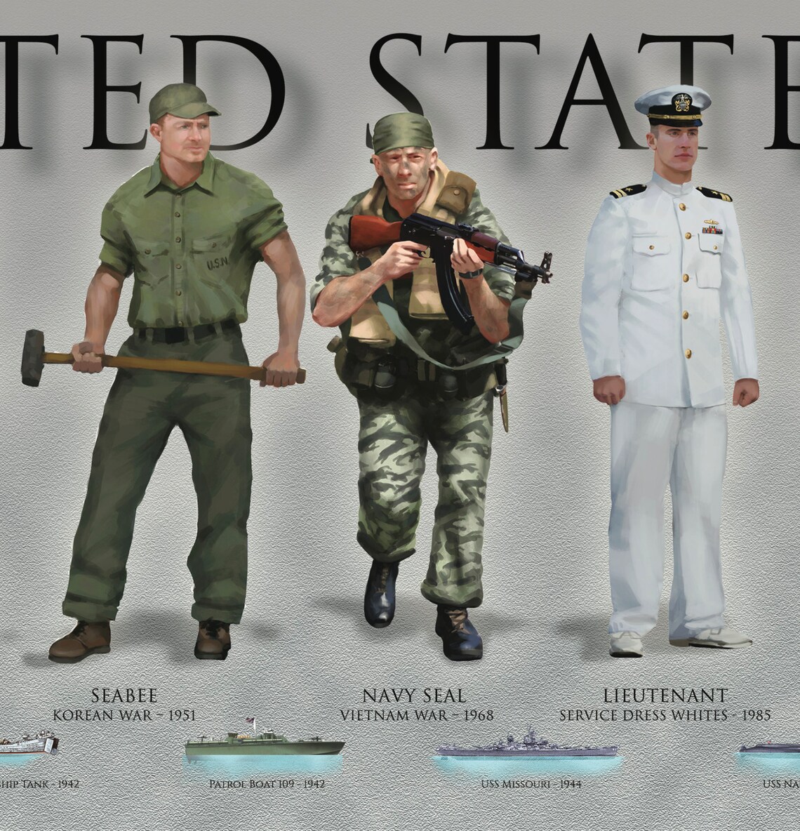 History of the US Navy Poster Unframed 6 X 24 Print, Sailor, Submarine ...