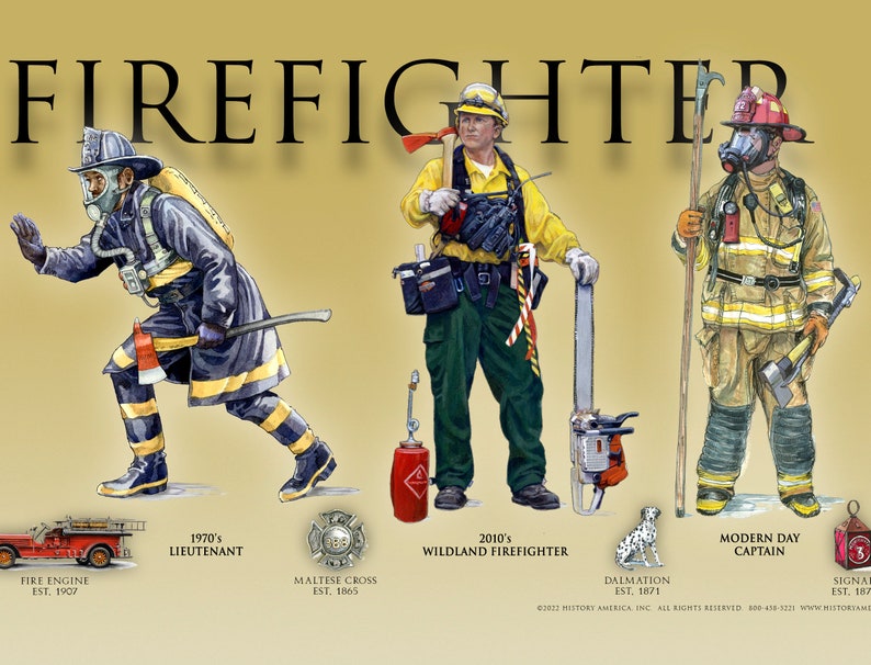 History of the American Firefighter Unframed Poster, Wild Land, SCBA ...
