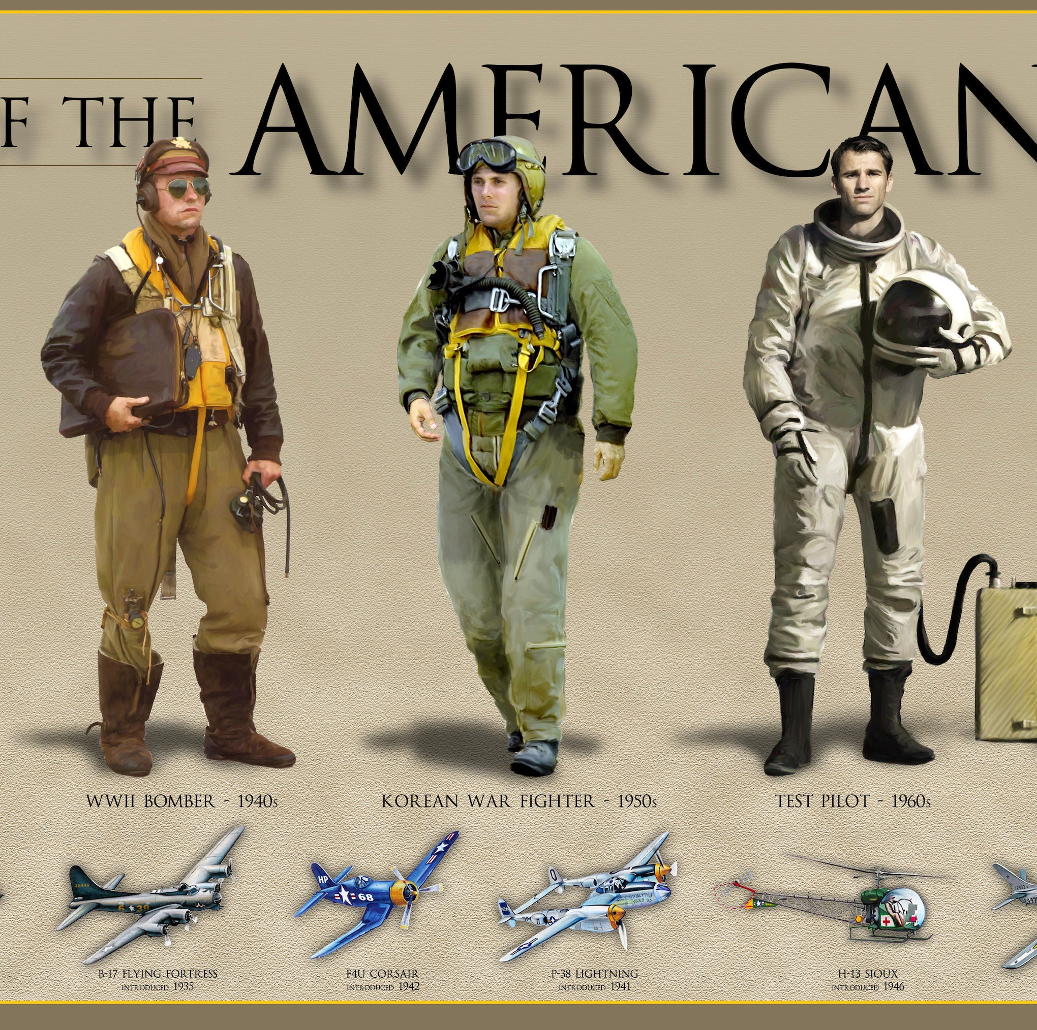 History of the American Aviator Poster Framed Print, Pilot, Commercial ...