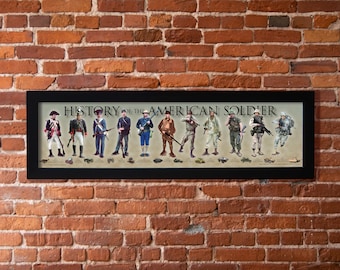 History of the American Civil War Print Poster | Etsy