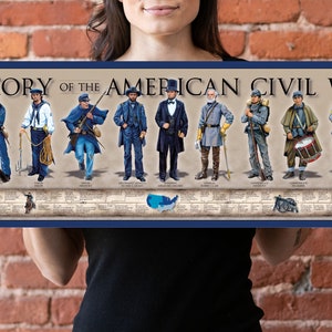 History of the American Civil War Print Poster, North Vs South, Union ...