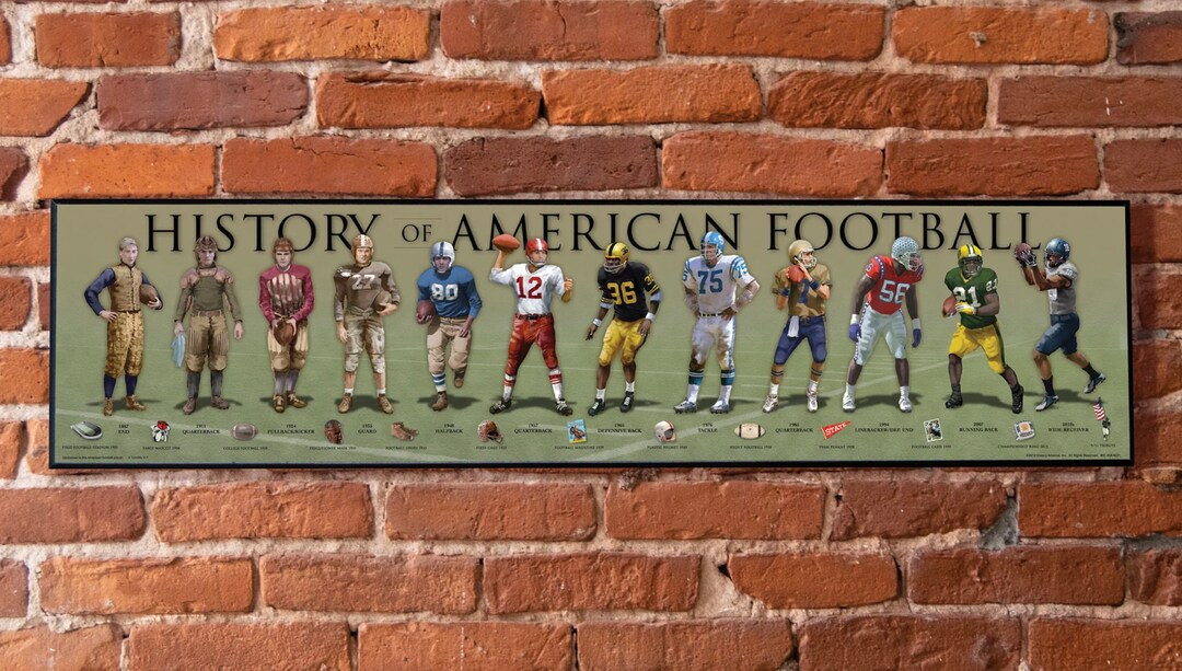 History of American Football Poster 6x24" Framed Print, NCAA Football ...
