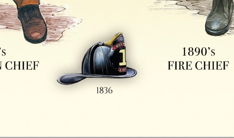 History of the American Firefighter Poster | Etsy