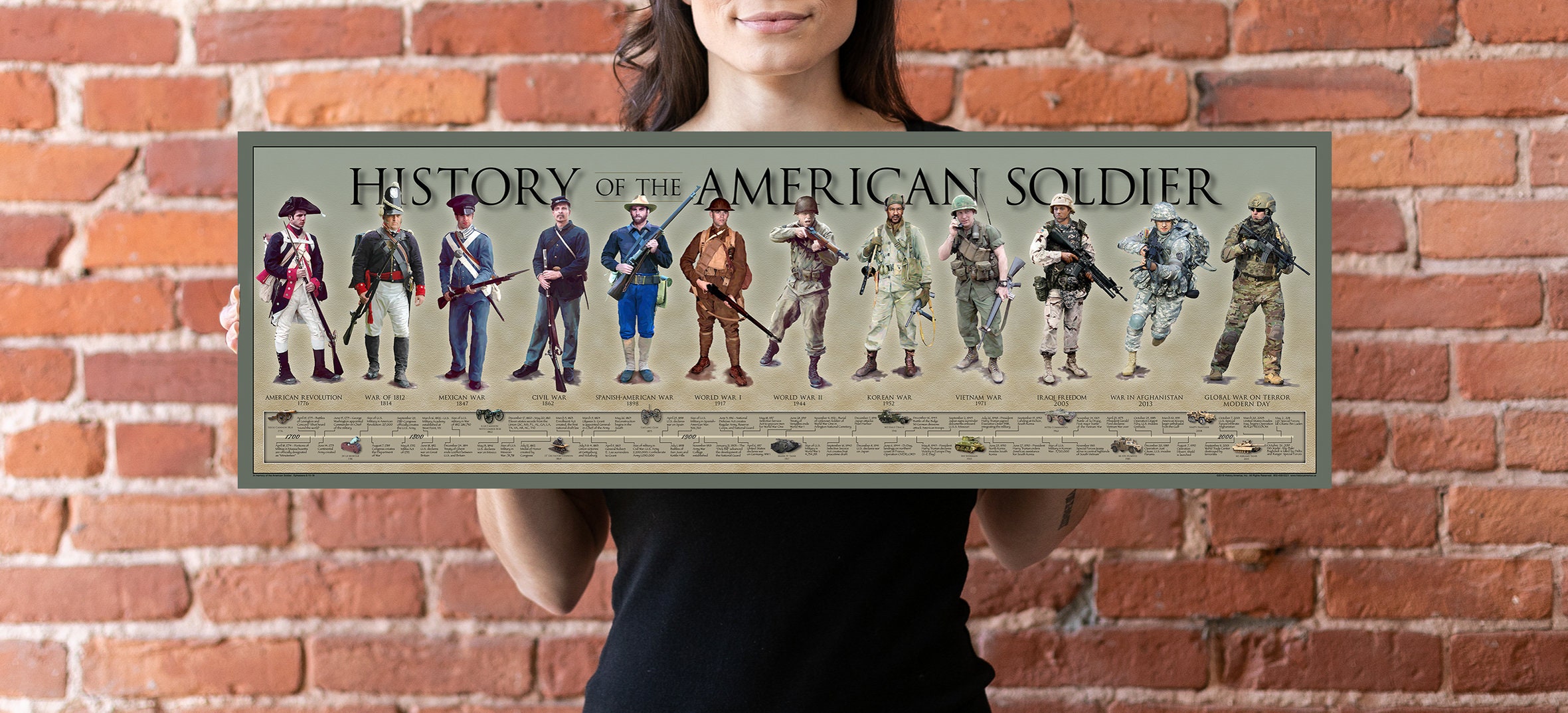 History of the American Soldier Poster Framed Print, Iraqi Freedom ...