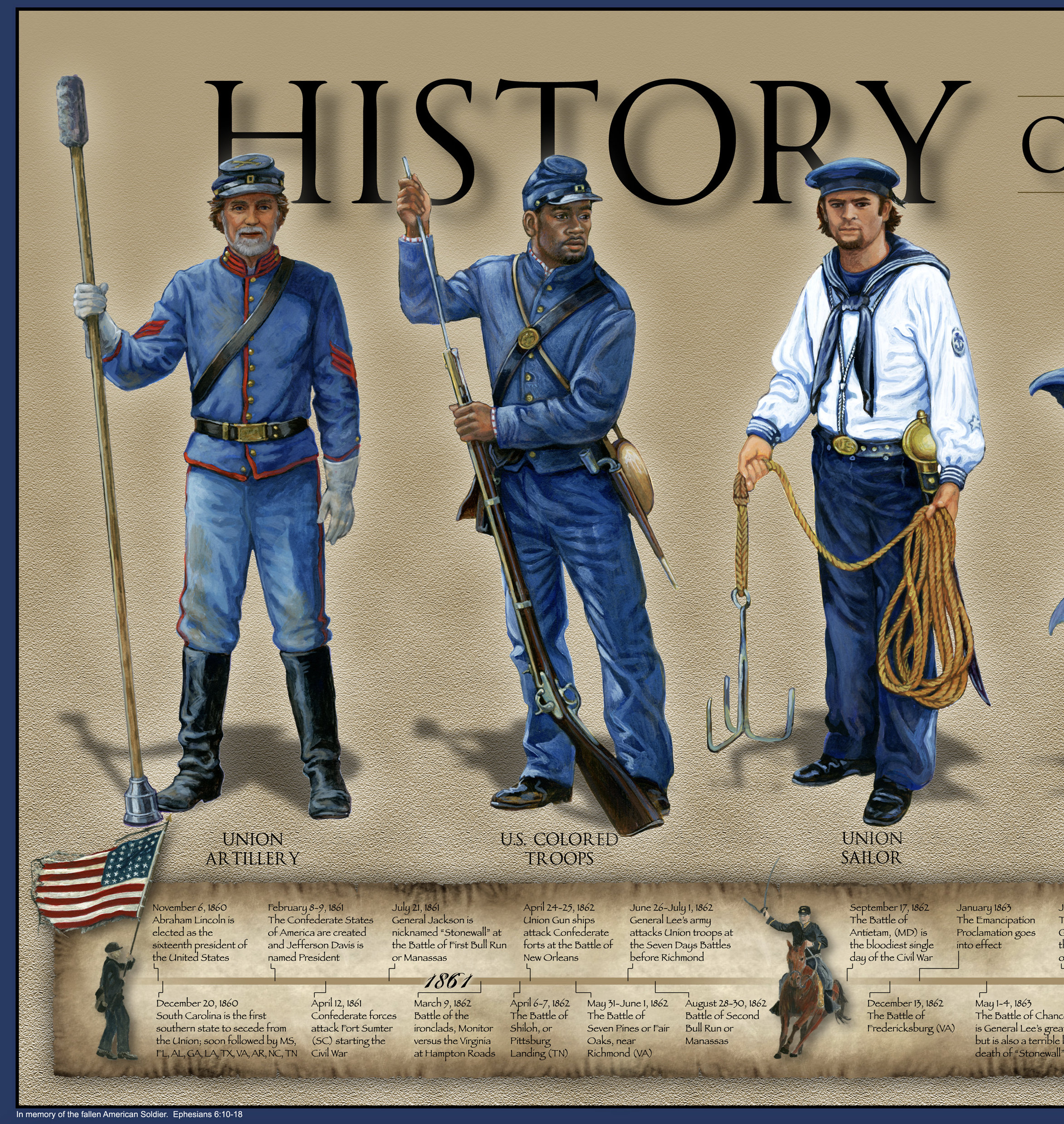 History of the American Civil War Print Poster, North Vs South, Union ...